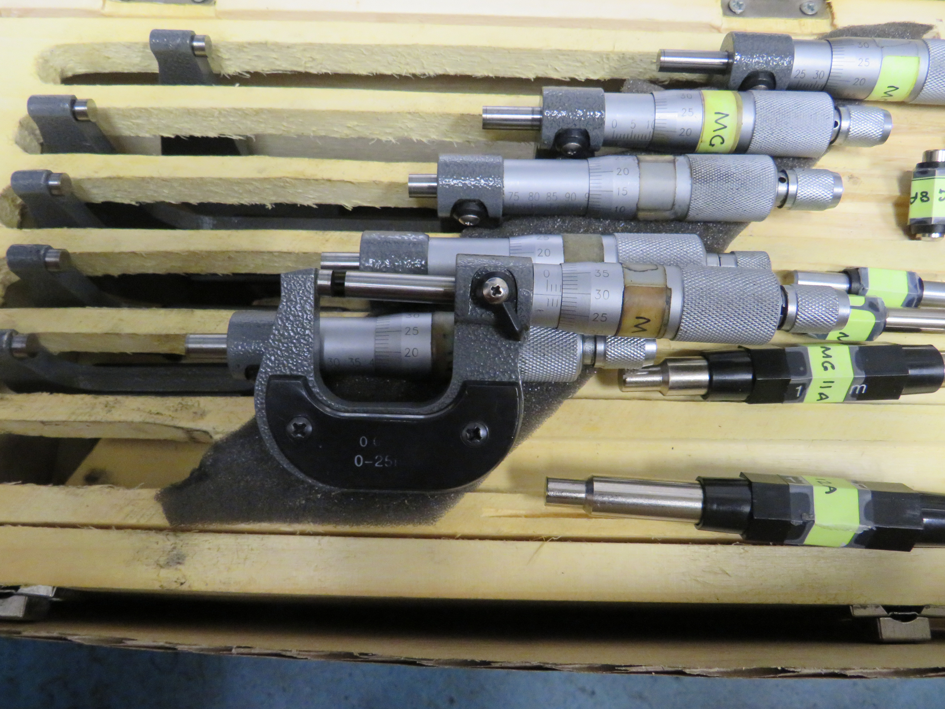 Box Set of Metric Micrometers