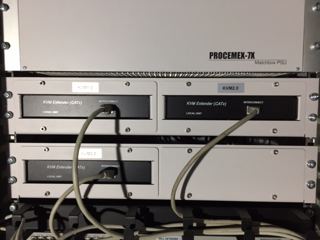 Procemex Twin Web Monitoring & Web Inspection System with (6) x Cameras