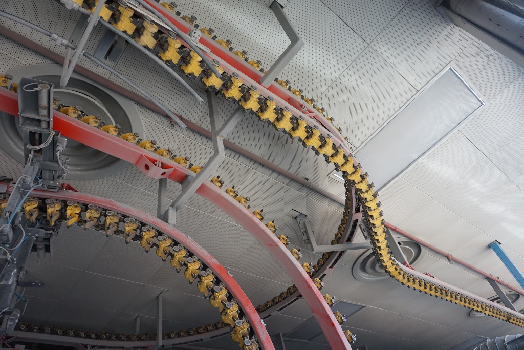 Ferag UTR Universal Conveyor System Throughout