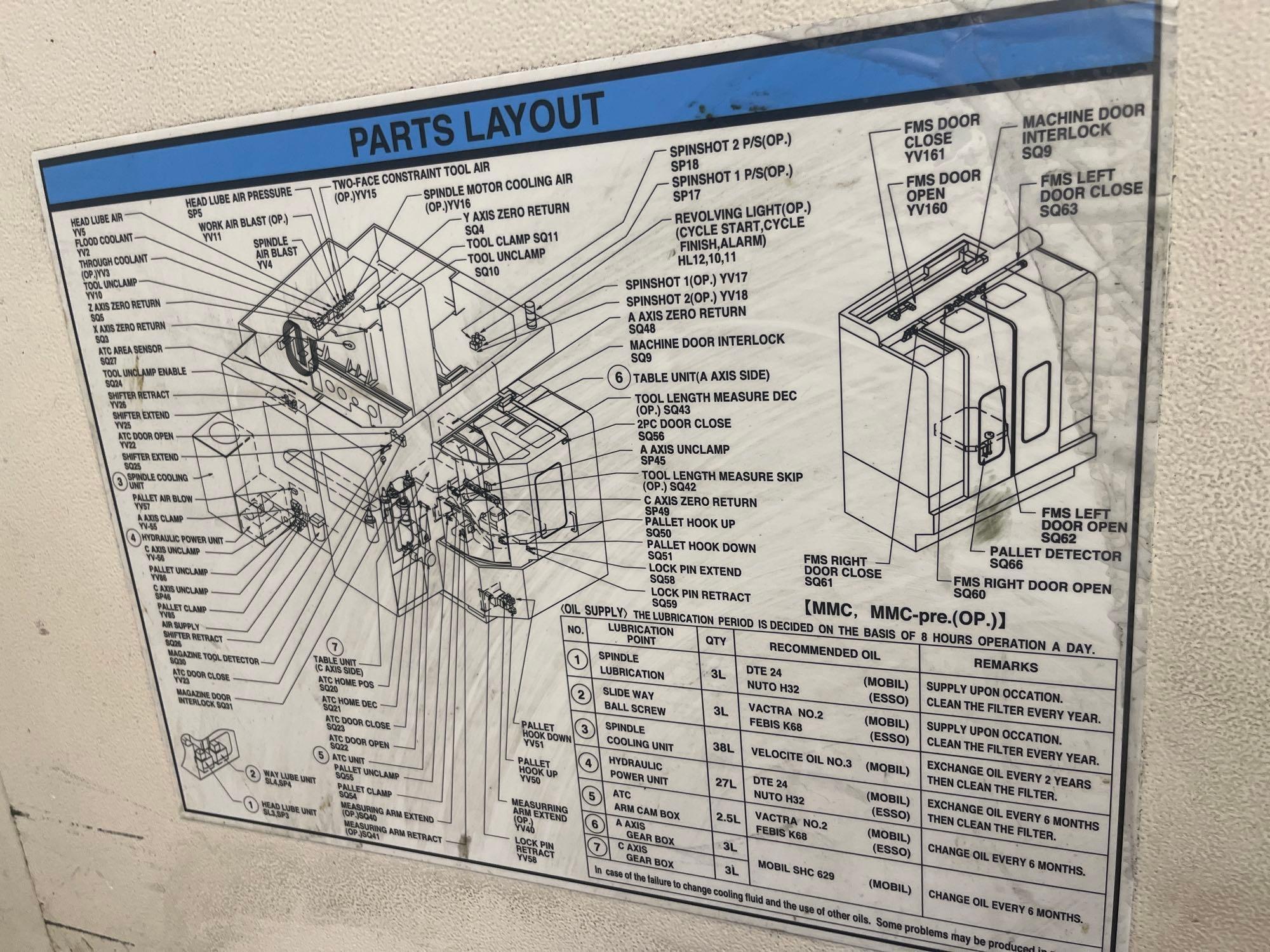 Mazak Variaxis 500-5Xi II 5 Axis CNC Machining Centre with Filtermist ...