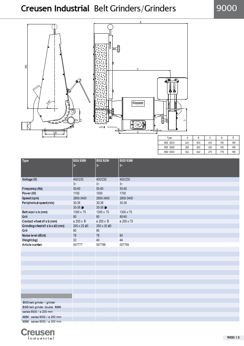 Creusen BSS 9250 Belt Linisher/Grinder