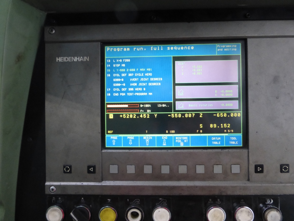 Soraluce FP-8000 CNC Floor Type Milling and Boring Machine with ...